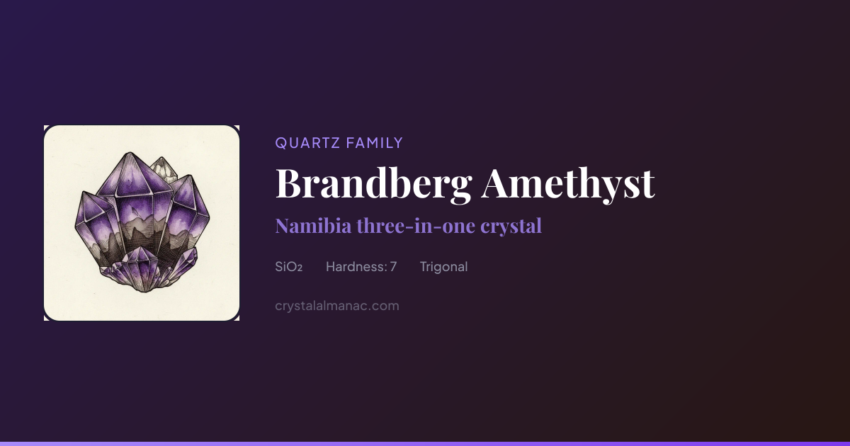 Brandberg Amethyst - Namibia three-in-one crystal | Crystal Almanac